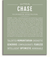 Chase | Name Art Print – Name Stories