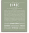 Chase | Name Art Print – Name Stories
