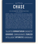 Chase | Name Art Print – Name Stories
