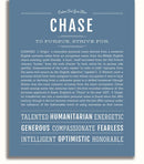 Chase | Name Art Print – Name Stories