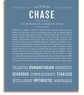 Chase Personalized Name Meaning Art Prints – Name Stories