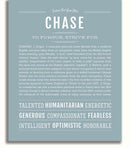 Chase Personalized Name Meaning Art Prints – Name Stories