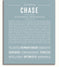 Chase | Name Art Print – Name Stories