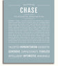 Chase | Name Art Print – Name Stories