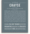 Chayse Personalized Name Meaning Art Prints – Name Stories