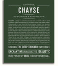 Chayse Personalized Name Meaning Art Prints – Name Stories