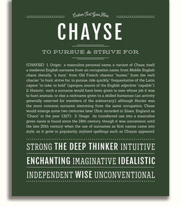 Chayse Personalized Name Meaning Art Prints – Name Stories