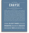 Chayse (male) | Name Art Print – Name Stories