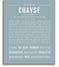 Chayse (male) | Name Art Print – Name Stories