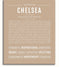 Chelsea | Name Art Print – Name Stories