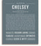 Chelsey | Name Art Print – Name Stories