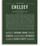 Chelsey Personalized Name Meaning Art Prints – Name Stories
