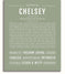 Chelsey Personalized Name Meaning Art Prints – Name Stories