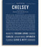 Chelsey | Name Art Print – Name Stories
