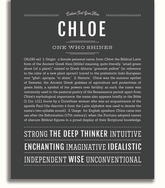 Chloe Personalized Name Meaning Art Prints – Name Stories