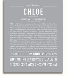 Chloe | Name Art Print – Name Stories
