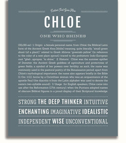 Chloe | Name Art Print – Name Stories