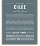 Chloe Personalized Name Meaning Art Prints – Name Stories