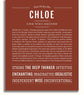 Chloe Personalized Name Meaning Art Prints – Name Stories