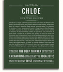 Chloe Personalized Name Meaning Art Prints – Name Stories