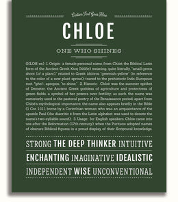Chloe | Name Art Print – Name Stories
