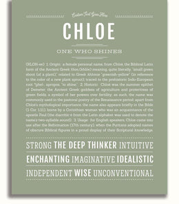 Chloe | Name Art Print – Name Stories