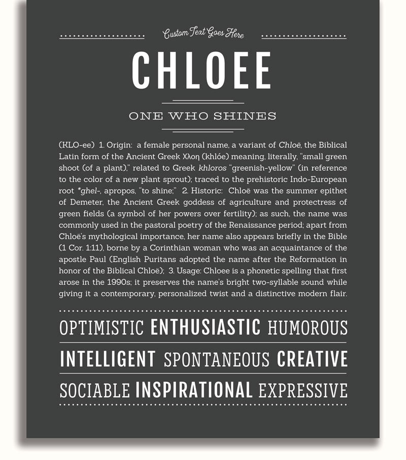 Chloee | Name Art Print – Name Stories