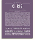 Chris Personalized Name Meaning Art Prints – Name Stories