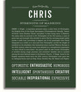 Chris | Name Art Print – Name Stories