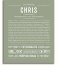 Chris Personalized Name Meaning Art Prints – Name Stories