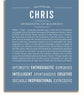 Chris Personalized Name Meaning Art Prints – Name Stories