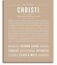 Christi Personalized Name Meaning Art Prints – Name Stories
