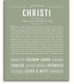 Christi Personalized Name Meaning Art Prints – Name Stories