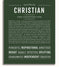 Christian | Name Art Print – Name Stories