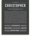 Christopher | Name Art Print – Name Stories