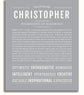 Christopher | Name Art Print – Name Stories
