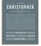 Christopher | Name Art Print – Name Stories