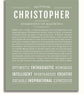 Christopher | Name Art Print – Name Stories