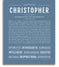 Christopher | Name Art Print – Name Stories