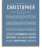 Christopher | Name Art Print – Name Stories
