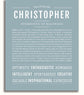 Christopher | Name Art Print – Name Stories