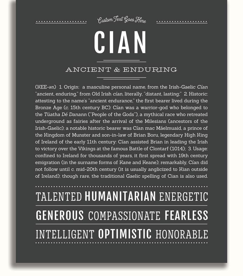 Cian Personalized Name Meaning Art Prints – Name Stories