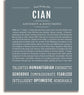 Cian Personalized Name Meaning Art Prints – Name Stories