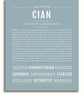 Cian Personalized Name Meaning Art Prints – Name Stories
