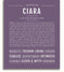 Ciara | Name Art Print – Name Stories