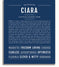 Ciara | Name Art Print – Name Stories