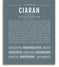 Ciaran Personalized Name Meaning Art Prints – Name Stories