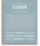 Ciaran Personalized Name Meaning Art Prints – Name Stories