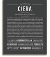 Ciera Personalized Name Meaning Art Prints – Name Stories