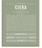 Ciera Personalized Name Meaning Art Prints – Name Stories